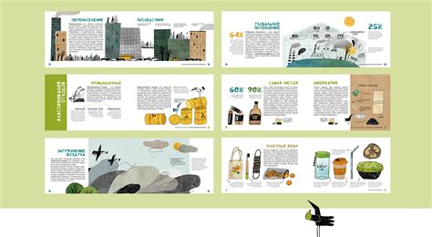 Environmental encyclopedia on Behance