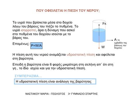 ΥΔΡΟΣΤΑΤΙΚΗ ΠΙΕΣΗ