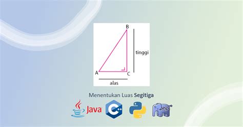 Algoritma Flowchart Dan Contoh Pemrograman Untuk Menghitung Luas