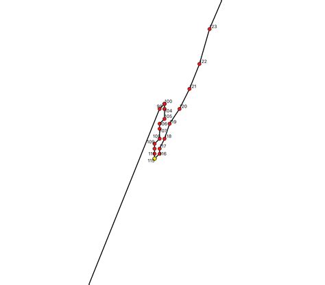 Help For Improving Map Matching Result Issue Cyang Kth Fmm