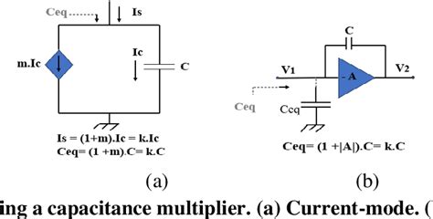 Figure 1 From Design And Implementation Of High Performance Power Efficient Multiple Output