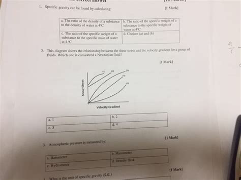 Solved Specific Gravity Can Be Found By Calculating I Chegg