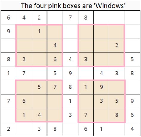 From Beginner To Master A Complete Guide To Sudoku Variants