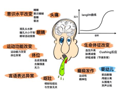 光纤压力传感器