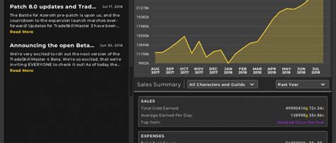 Аддон Ovale Spell Priority для Вов Сирус 3 3 5a