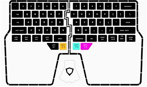 GitHub Chuanqisun Leap Code A Semi Modal System Wide Keyboard Binding Optimized For VS Code