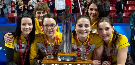 Meet The Team — Team Kerri Einarson