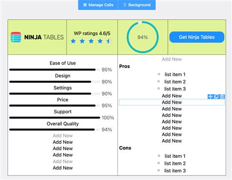 How To Create A Product Review Table