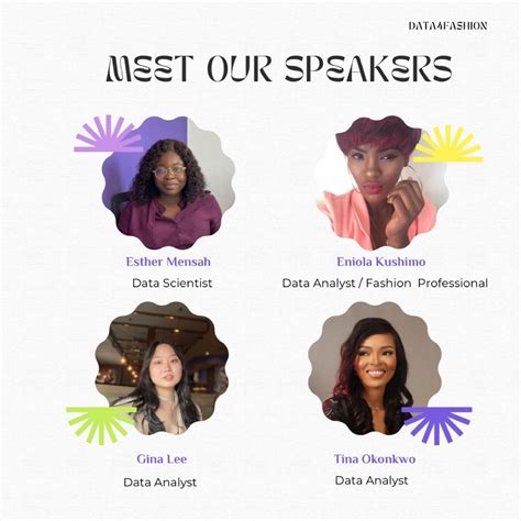 Data4fashion On Linkedin Dataanalytics Data4fashion Datacommunity Webinar Lagosfashionweek