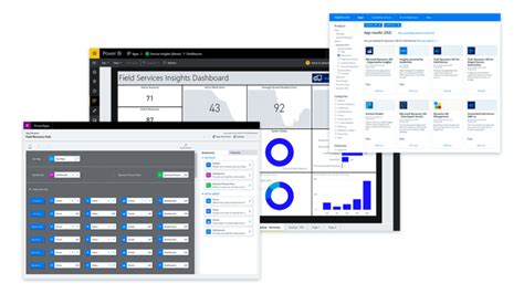 Dynamics Field Service Evolve With Streamlined Service