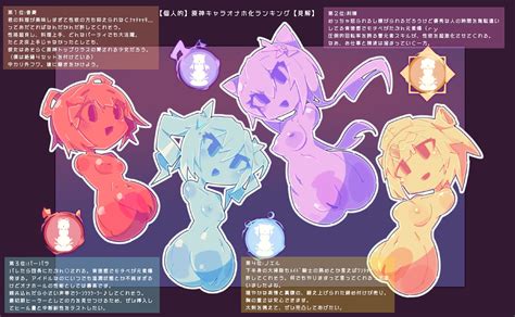 Rule 34 Amputee Barbara Genshin Impact Female Genshin Impact