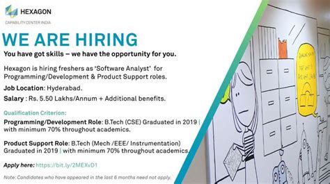 Unarvarasan R Posted On Linkedin