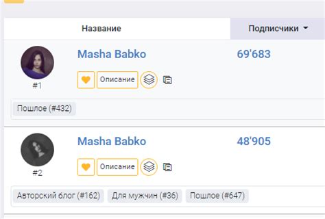 Маша Бабко Девушка из Даркнета Пикабу