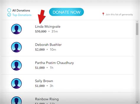 Mary Lou Retton Fundraiser Reaches 250k Mattress Macks Wife Donates 50k