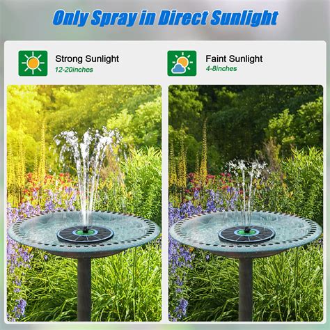 Yzert Solar Fountain Pump Full Glass No Battery 35w