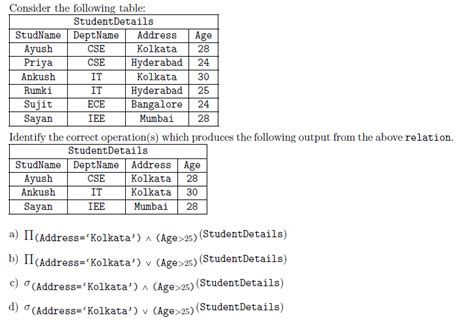 Nptel Database Management System Week 1 Quiz Assignment 2024