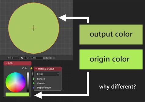 Shaders Why Does The Color On The Object Not Match The Color Set In The Material Blender