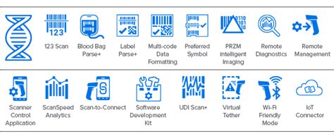 CS60 Series Companion Scanner Specification Sheet Zebra Zebra