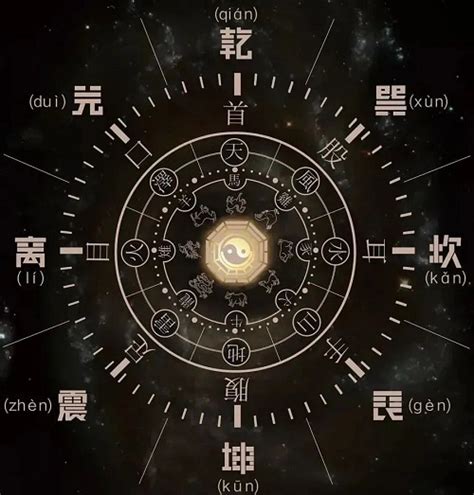 八字命理中岁运并临会给人带来什么影响 八字命理 运势先知
