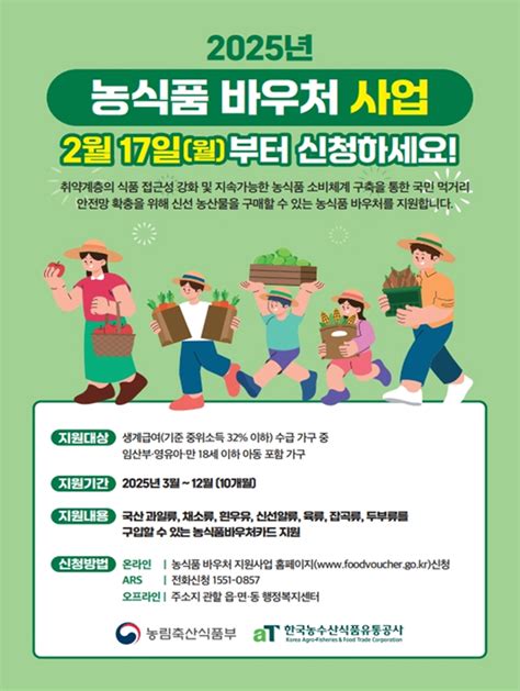 광주광역시 취약계층 신선 농산물 구매 농식품 바우처 카트·발급 지원