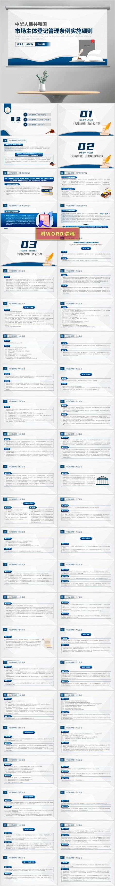 2022年市场主体登记管理条例实施细则内容全文解读ppt 教学ppt课件下载 法律培训ppt 学校教学 Hipptx网