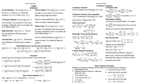 Cheat Sheet Of Machine Learning And Python And Math Cheat Sheets
