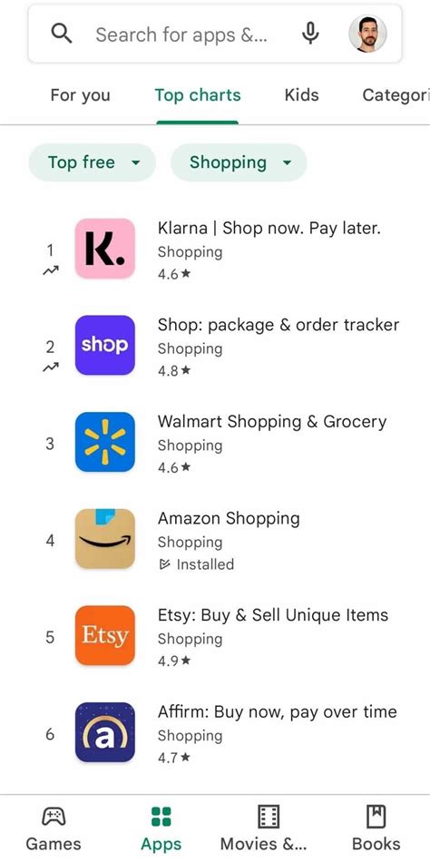 Klarna On Linkedin Were Delighted To See That The Klarna App Is The