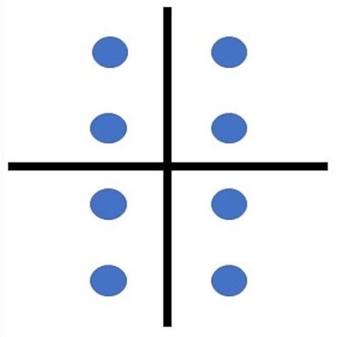 Invert And Multiply Whats Happening Physically When We Divide By A