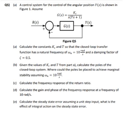 Solved Q A A Control System For The Control Of The Chegg Com