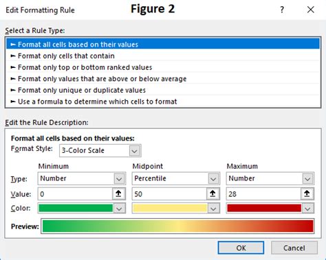 Excel Conditional Formatting 3 Color Scale Formula Microsoft Community