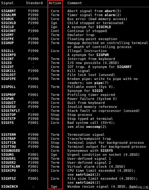 Linux信号的诞生与归宿：内核如何管理信号的生成、阻塞和递达？linux 内核信号后面41会被占用吗 Csdn博客
