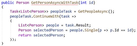 Jeremy Bytes Why Do You Have To Return Task Whenever You Await Something In A Method In C