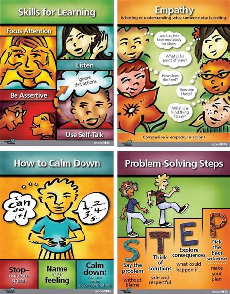 Second Step Mini Posters Hicks Guidance And Counseling Riset