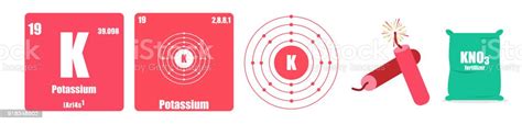 Periodic Table Of Element Group I The Alkali Metals Potassium P Stock