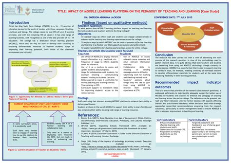 PDF TITLE IMPACT OF MOODLE LEARNING PLATFORM ON THE PEDAGOGY OF TEACHING AND LEARNING Case
