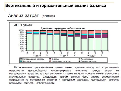 Диагностика финансового состояния предприятия презентация онлайн