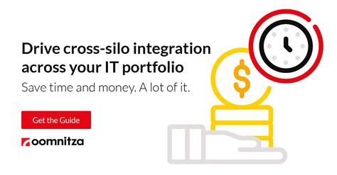 Oomnitza On Linkedin Do Your Regulatory Compliance Procedures Need Streamlining Reinvest