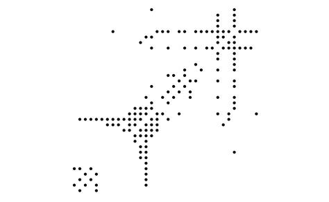 Layouts Ggraph