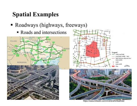 Network Analysis In Gis Part 1 Introduction Pdf