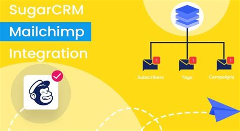 Sugarcrm Mailchimp Integration Premium