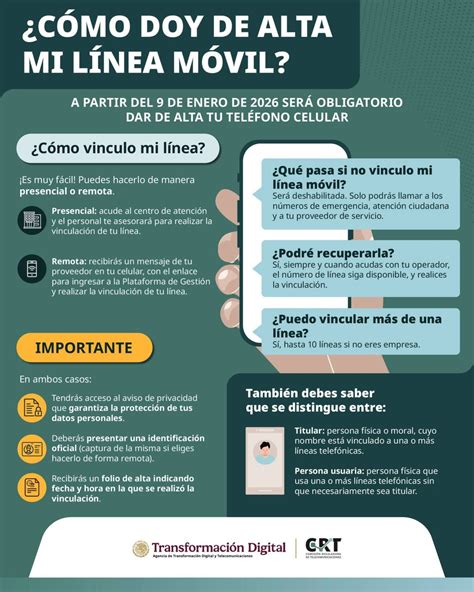Inicia Registro Obligatorio De Líneas Celulares En México Fechas Y