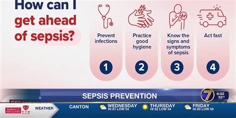 Morning Checkup Sepsis Awareness And Prevention