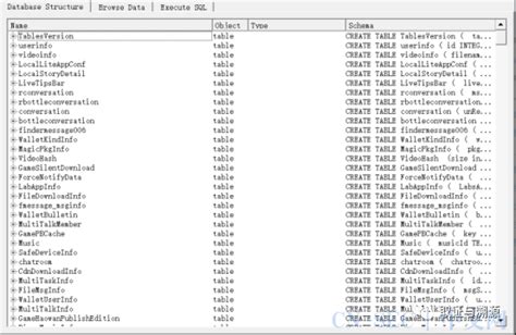 教你解密微信数据库 CN SEC 中文网