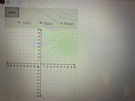 Answered Write A Function Rule For The Output Bartleby