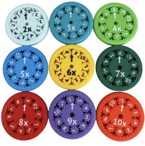 Iso Math Fidget Spinner Stl R Stlfiles