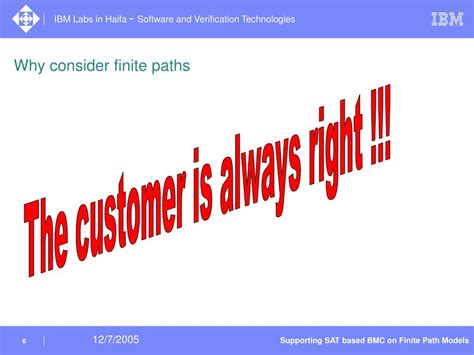 Ppt Supporting Sat Based Bmc On Finite Path Models Powerpoint