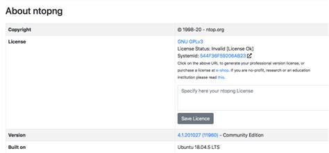 Misleading Message Reported When Adding License With Community