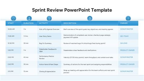 Sprint Retrospective Template for PowerPoint & Google Slides