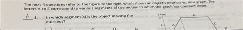 solved the next 4 ﻿questions refer to the figure to the