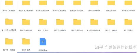 c语言代码恶搞好友😄 知乎